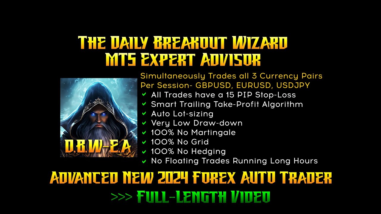 Advanced New Forex Auto-Trader 2024- The Daily Breakout Wizard v1- MT5 ...