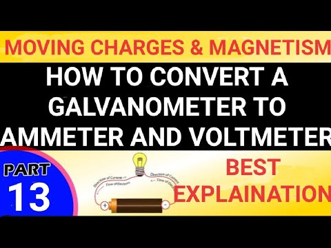 Conversion Of Galvanometer to Ammeter & Voltmeter: What is a Shunt Wire ...