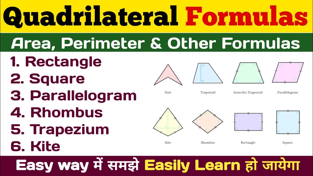 All Quadrilateral Area and perimeter Formulas l Rectangle l Square l ...