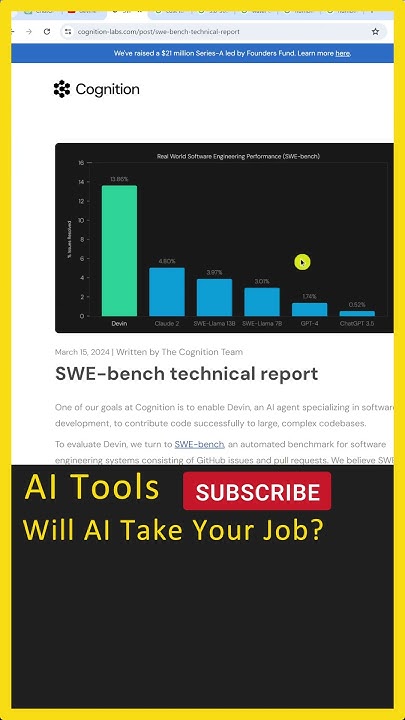 Will AI Take Your Software Job Devin AI, ChatGpt, Coding, Web ...