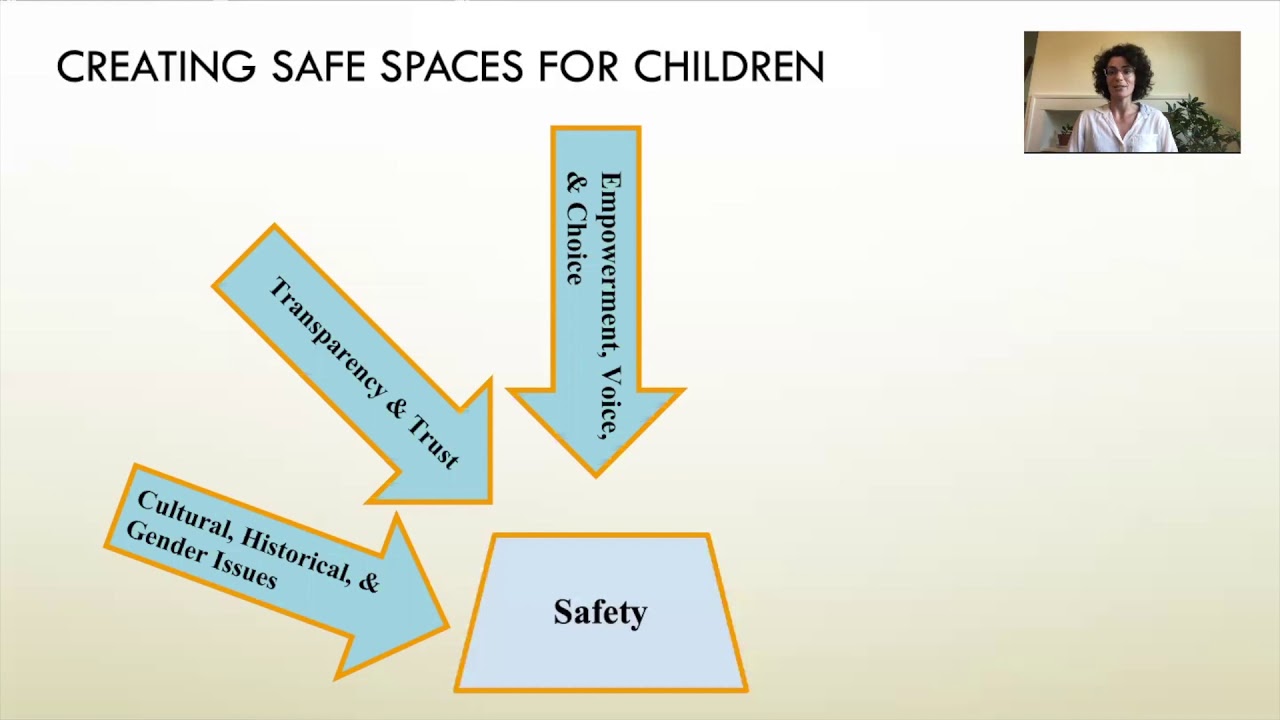 Creating Safe Spaces for Children using Trauma-Informed Care Principles ...