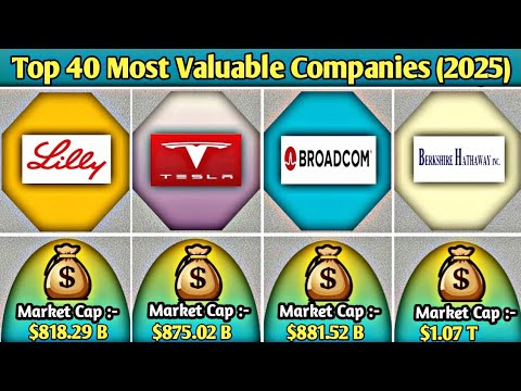 Top 40 Most Valuable Companies (2025)|| 40 Richest Companies || Data ...