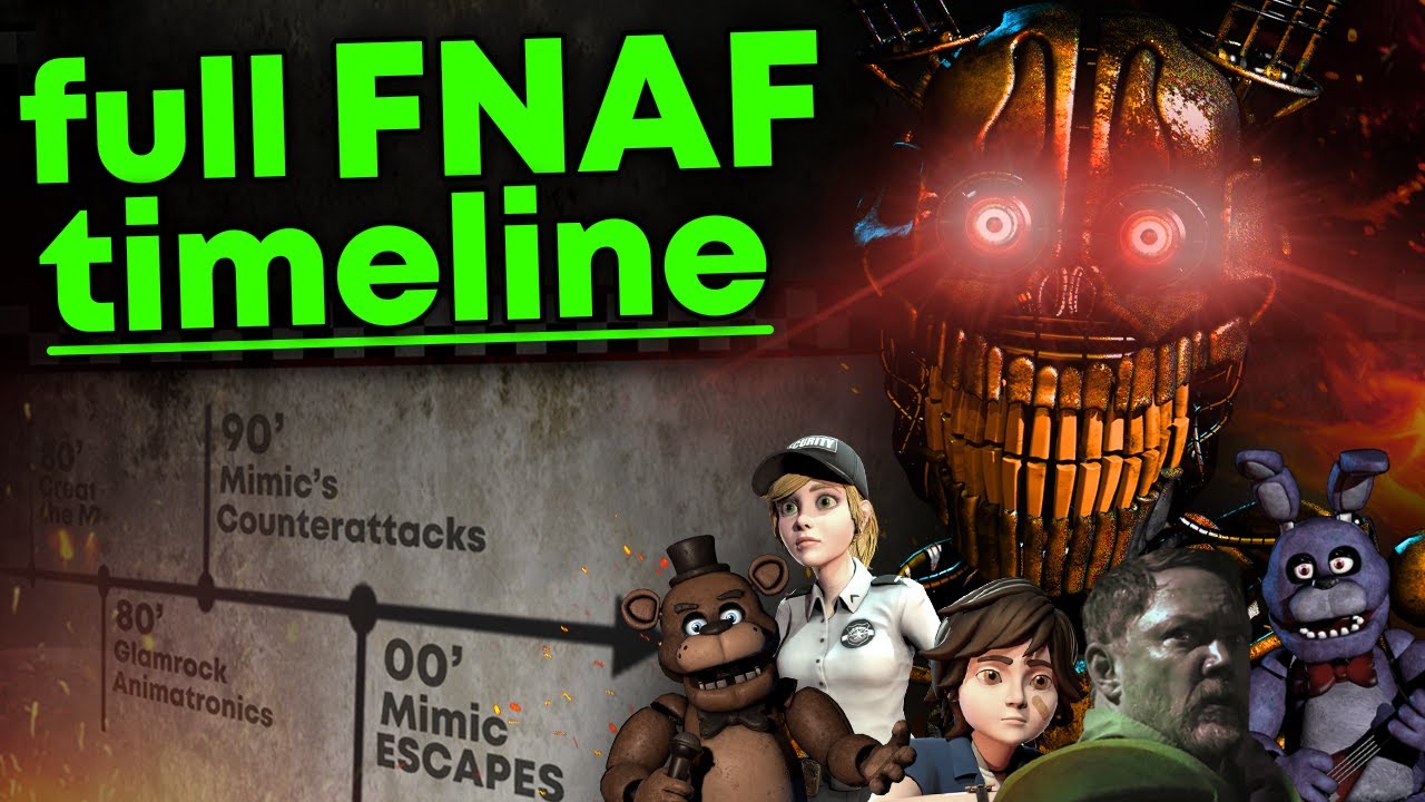 The New FNAF TIMELINE - YouTube