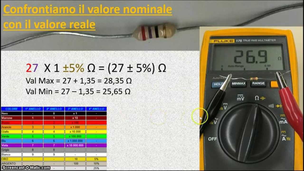 I resistori e codice colori - YouTube