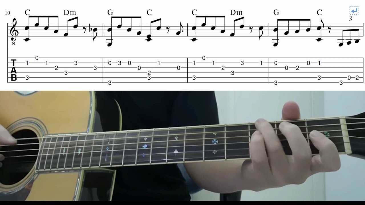 The Addams Family Theme - Easy Fingerstyle Guitar Playthrough Tutorial ...