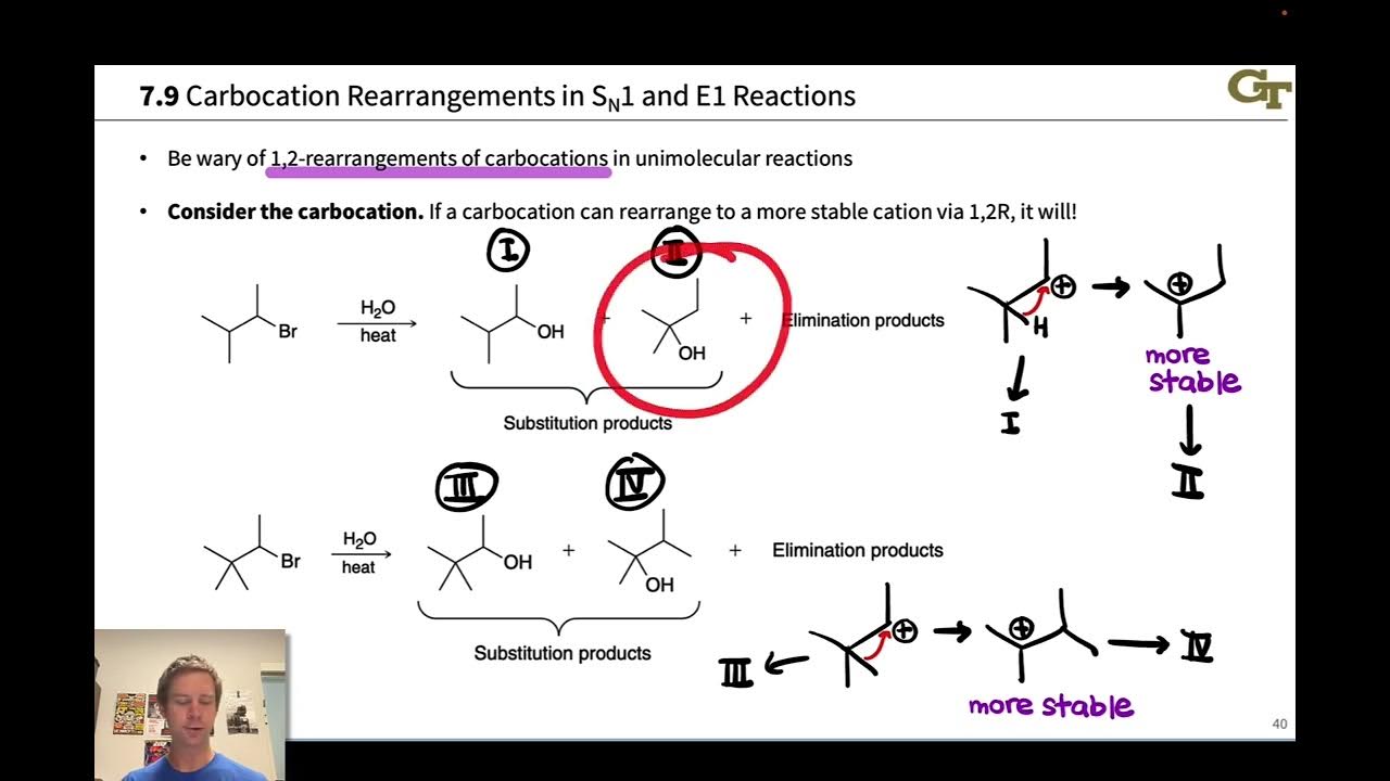 Unimolecular Elimination (E1) Reactions - YouTube