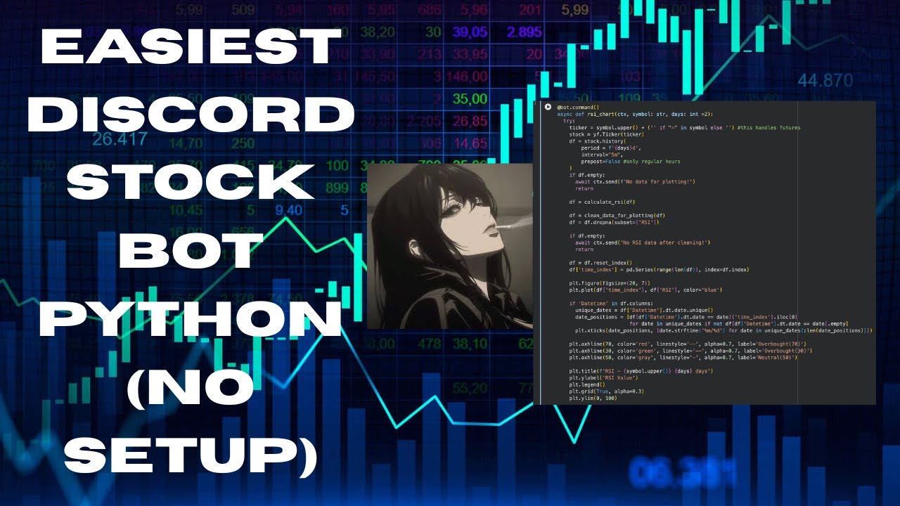 Creating Discord Stock Bot with PYTHON PART 2 (MACD - RSI) - YouTube
