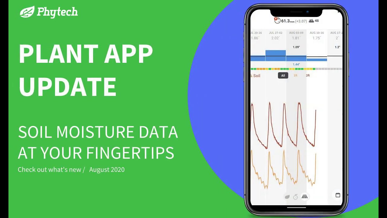Phytech Plant app / August update: Soil moisture data at your fingertips - YouTube