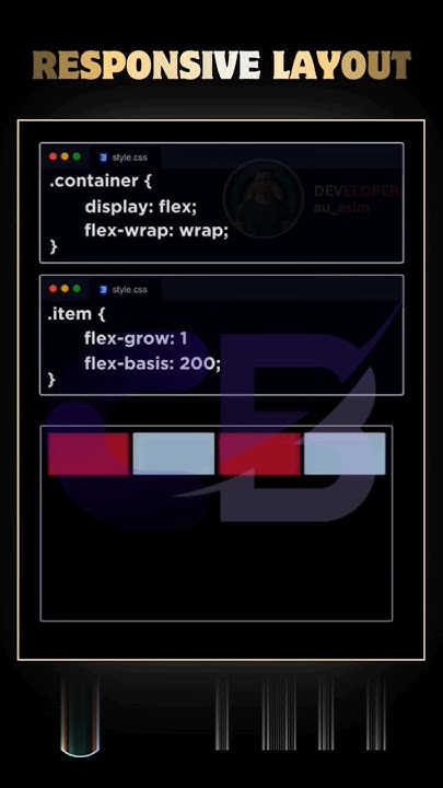 css 2d transform | css 3d transform | css transform | css property #cssproperty #css #webdesign ...