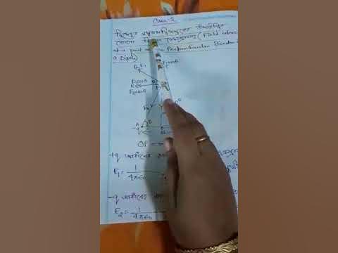 Broad side on position part 1 class 12 - YouTube