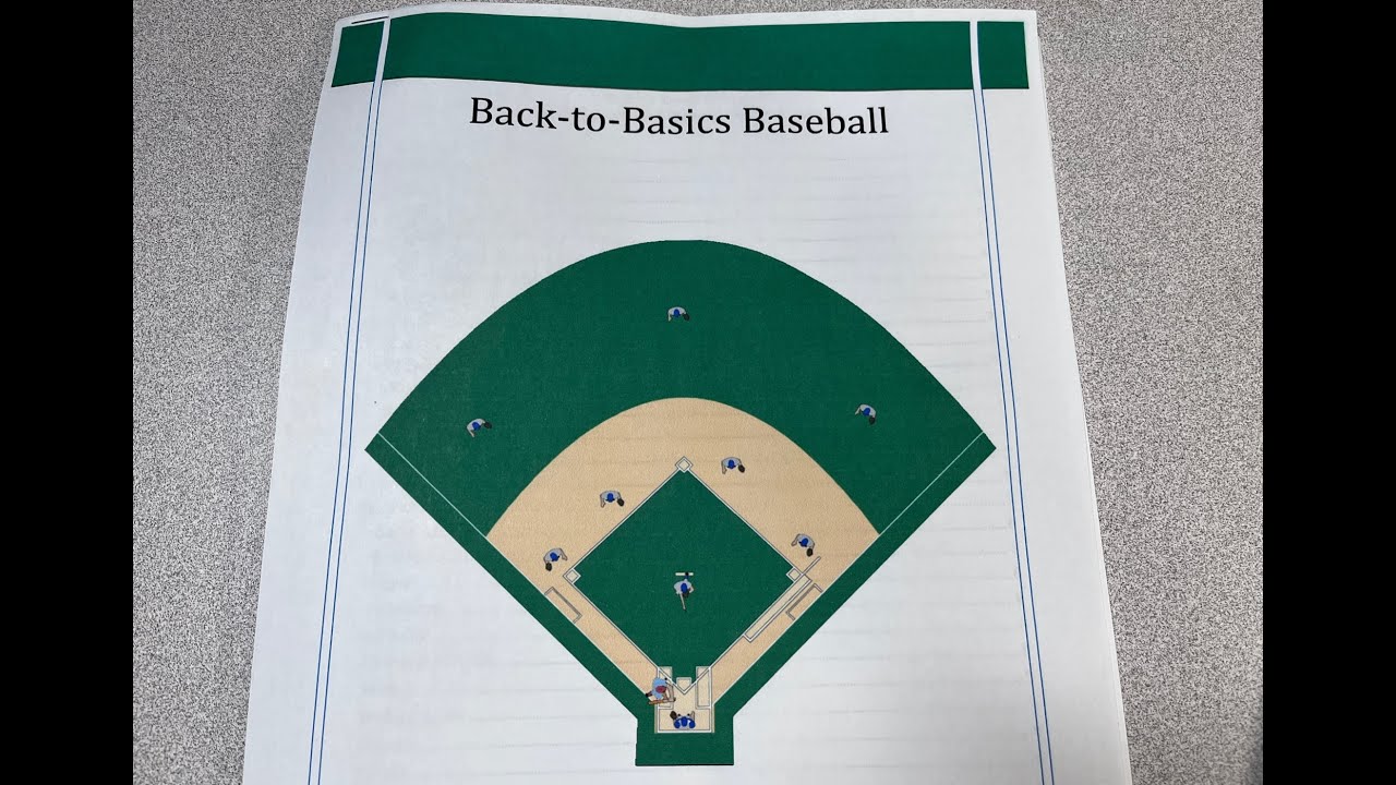 Back to Basics Baseball - First Look - YouTube