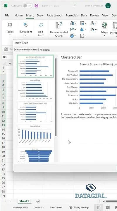 How to plot bar Chart in Excel #79 - YouTube