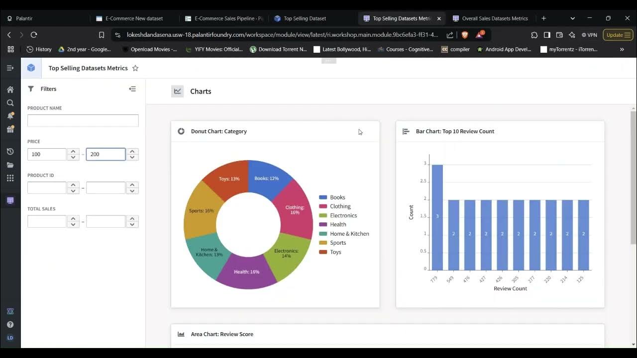 Palantir Data Visualization Demo - YouTube