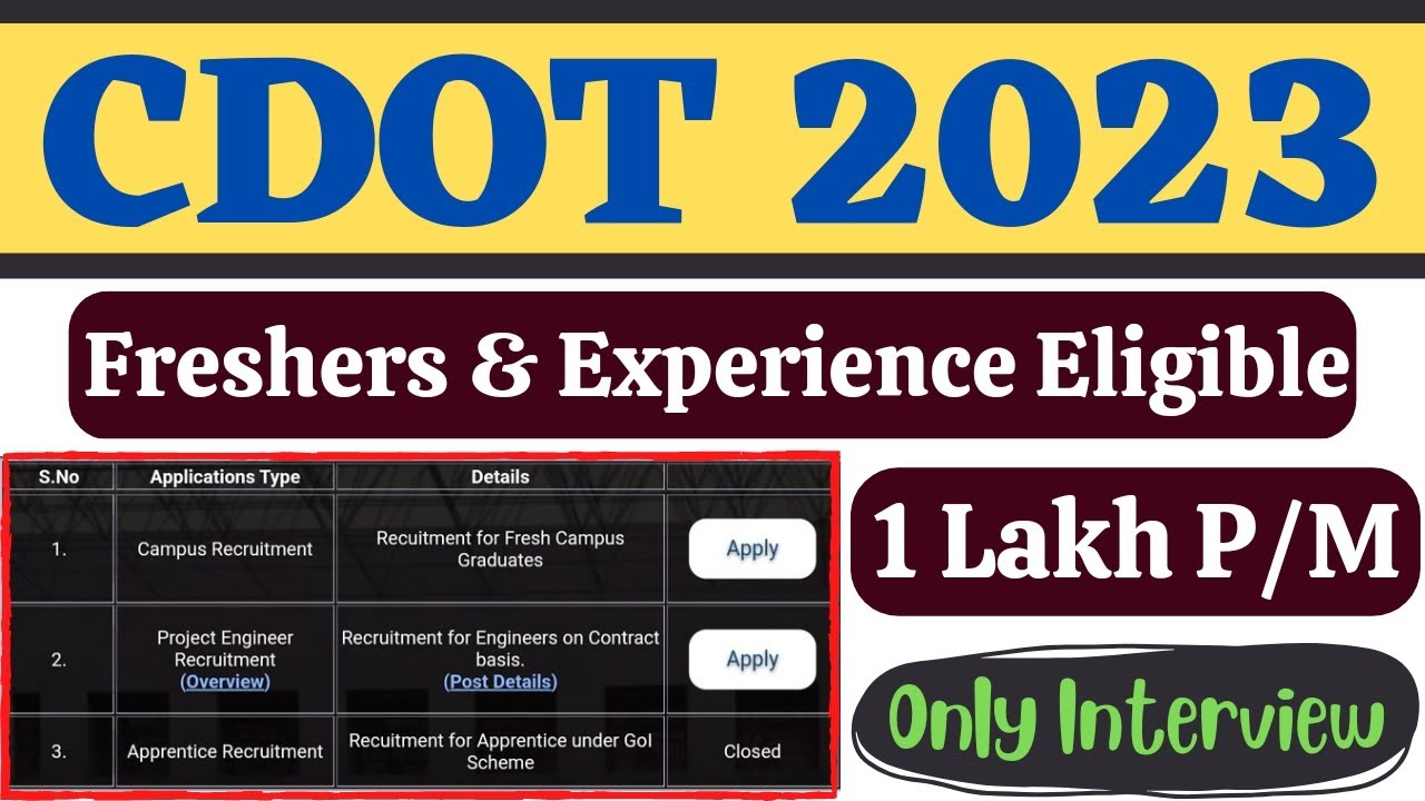 CDOT notification 2022 | CDOT Recruitment 2022 | Cdot new vacancy 2022 ...