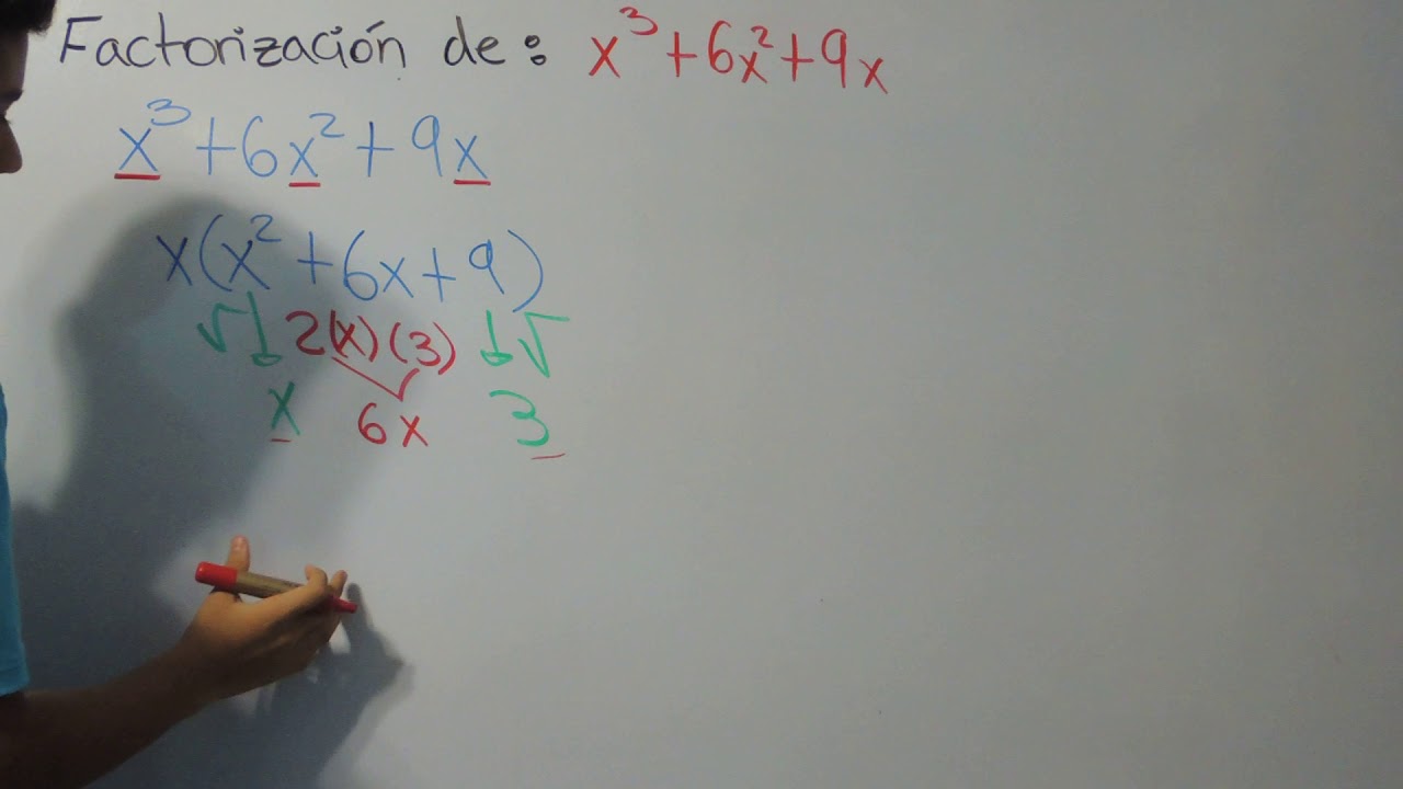 X3 6x2 9x YouTube x3-6x2-9x-youtube