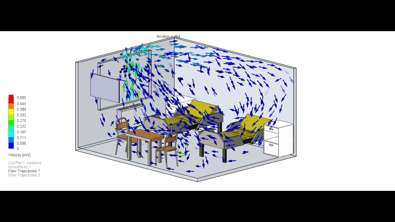 CFD simulation - Xroom100 - hospital room. - YouTube