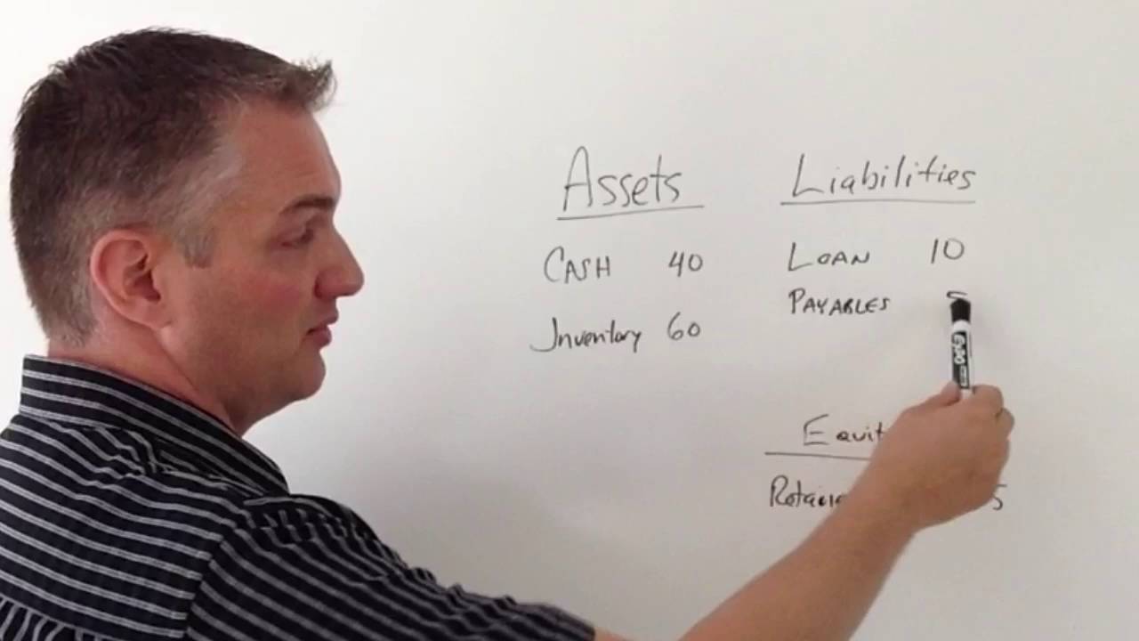 Balance Sheet Problems For Sellers Know Your Numbers How To Sell A balance-sheet-problems-for-sellers-know-your-numbers-how-to-sell-a