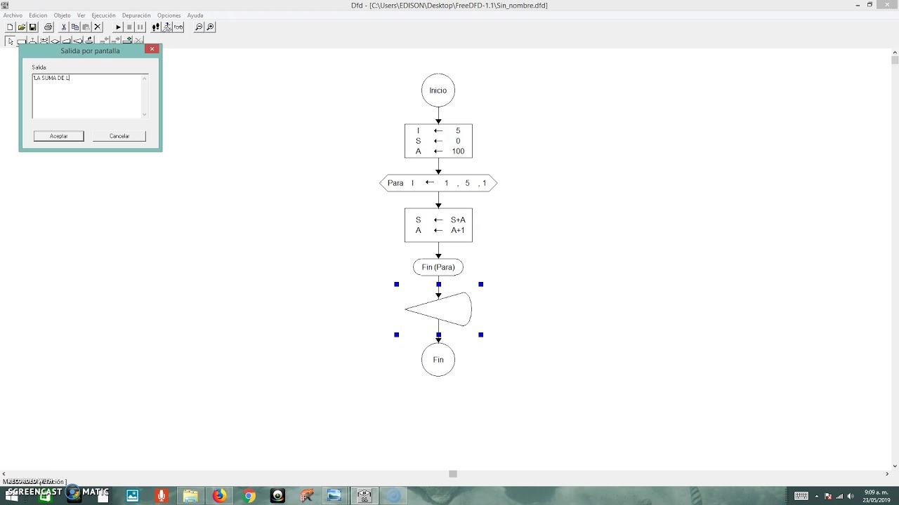 Diagrama de flujo para sumar los 5 primeros números consecutivos ...