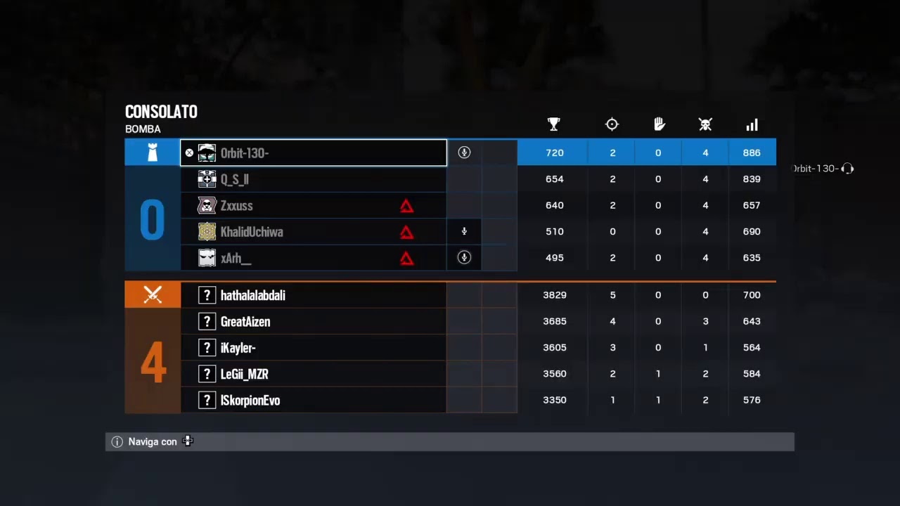 Ranked diamond - YouTube