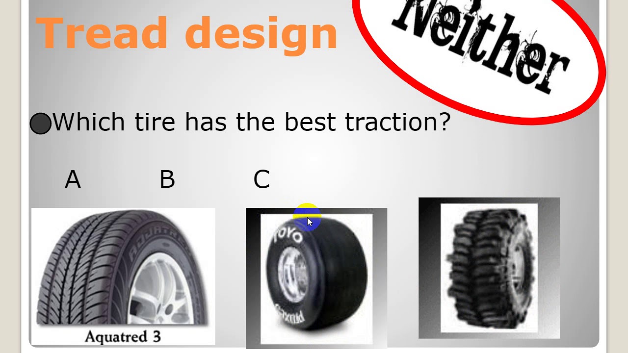 Tires Unit - E-Learning - YouTube