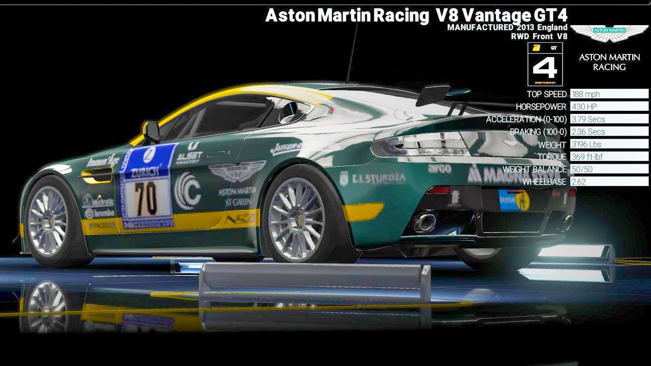 Project Cars: LE MANS 24H Circuit: Aston Martin V8 Vantage GT4 Cockpit ...
