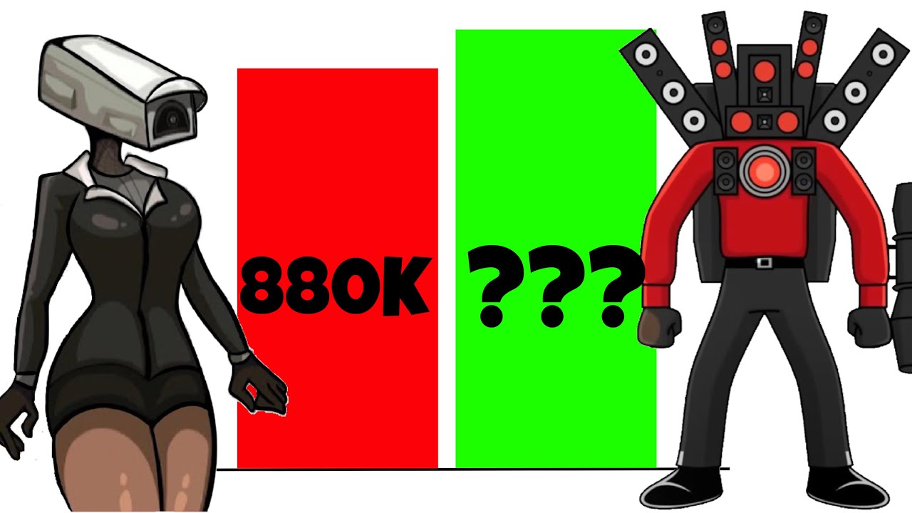 New Cameraman VS New Skibidi toilets (Power levels) Part 1 Remastered ...