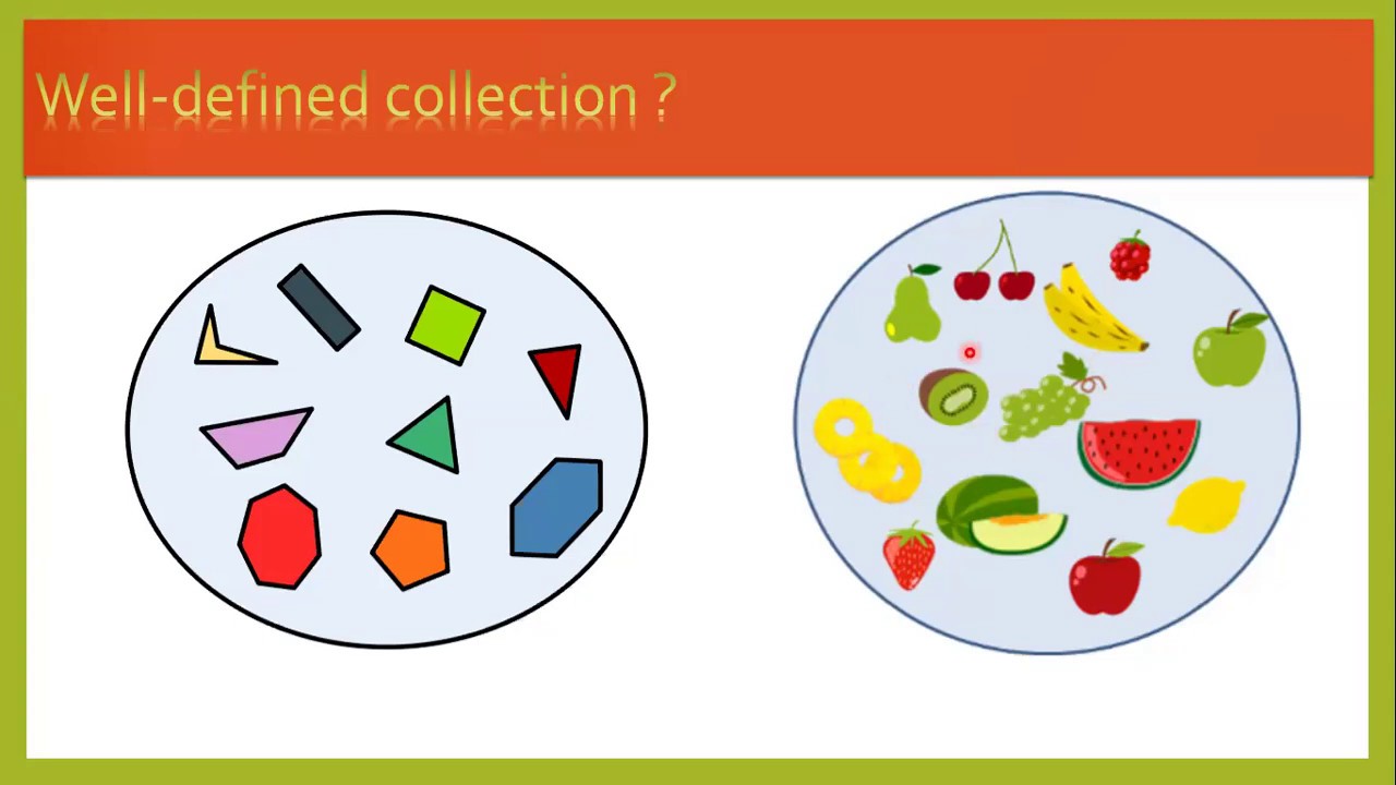 Set || Introduction || Method of describing a set || Class 7 || by ...