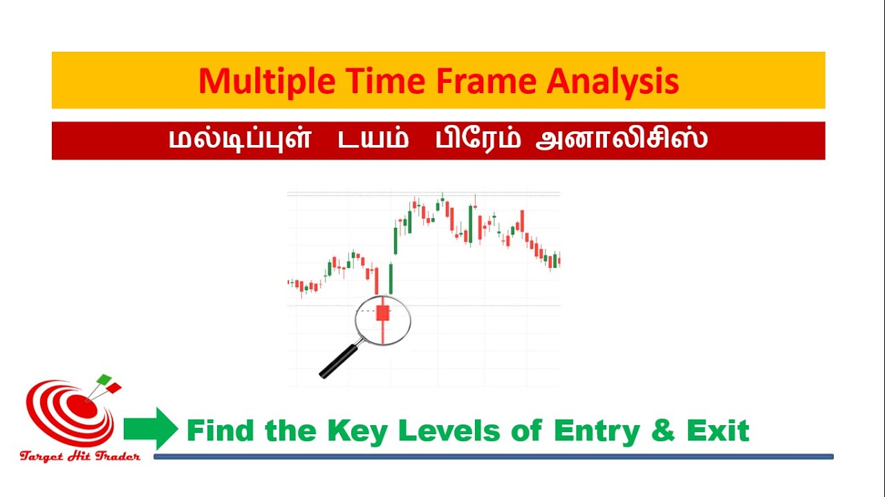 MULTIPLE TIME FRAME ANALYSIS IN Tamil YouTube multiple-time-frame-analysis-in-tamil-youtube
