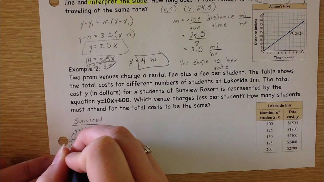 Alg 2 1.3 Modeling with Linear Functions - YouTube