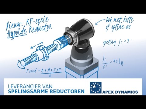 Apex Dynamics K-serie hypoïde reductor - YouTube