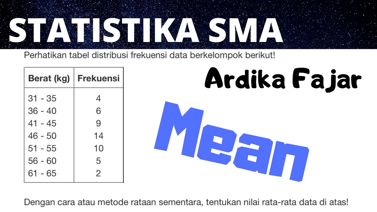 Mencari RATA-RATA/MEAN STATISTIKA Data Kelompok dengan Rataan Sementara ...