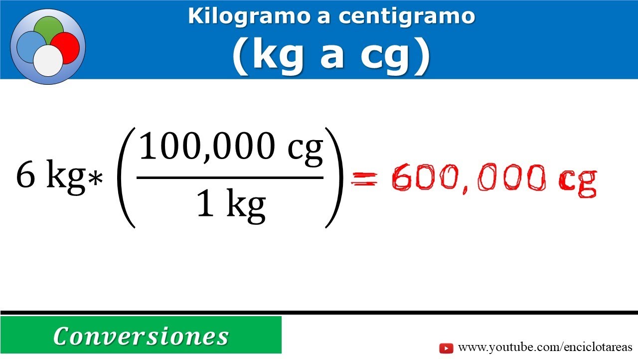 Kilogramo a centigramo (kg a cg) - YouTube