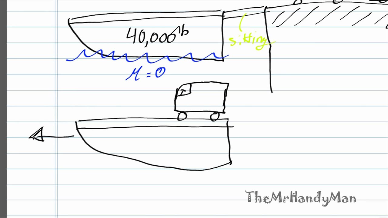 Vector Dynamics - Momentum - Example 3 - YouTube
