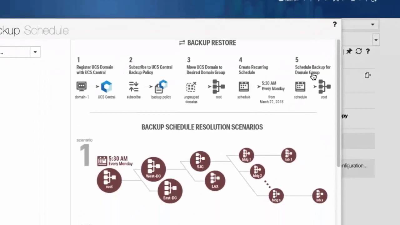 Cisco UCS Central - Creating Scheduled Backup for UCS Domain - YouTube