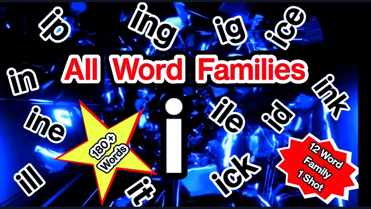 ALL WORDS FAMILIES OF I | I WORDS| READING BASIC ENGLISH WORDS ...