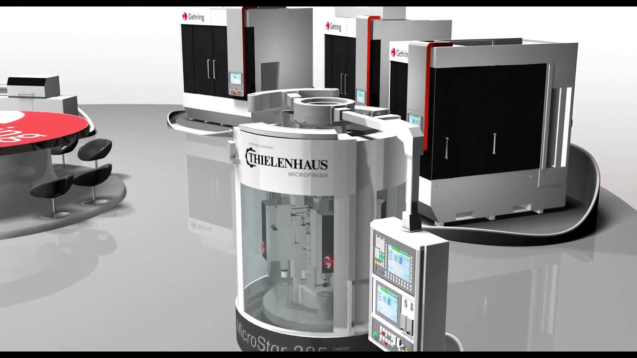 Gehring do Brasil - YouTube