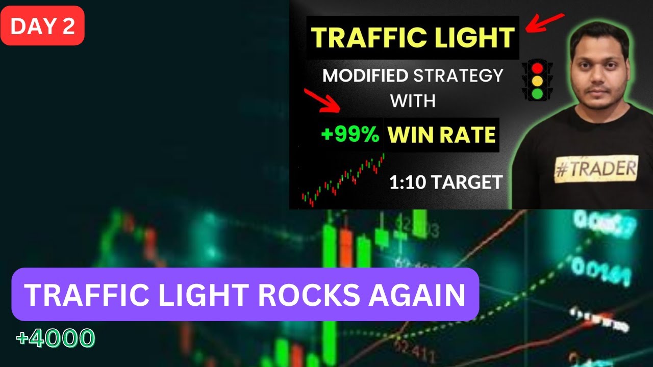 DAY 2 BACKTESTING OF TRAFFIC LIGHT STRATEGY!! POWER OF STOCKS!! NIFTY ...