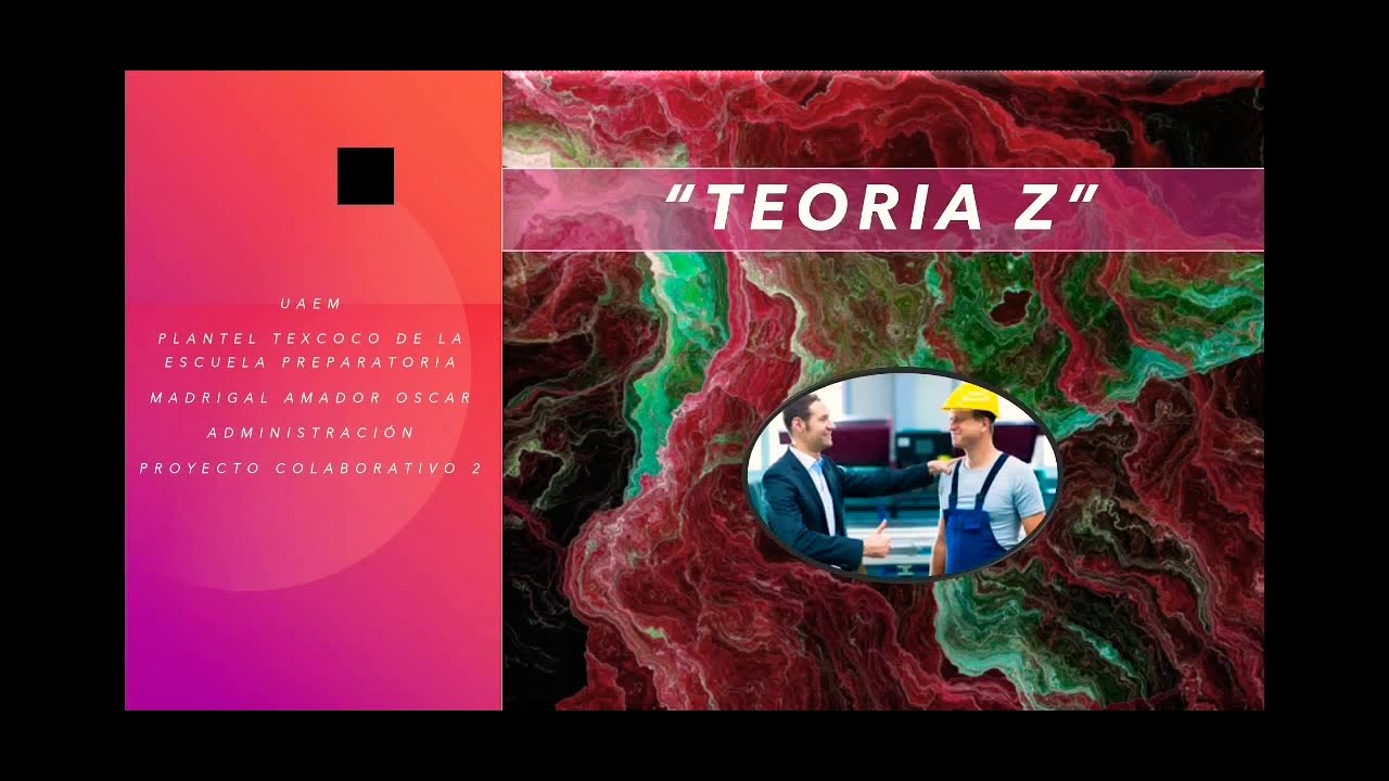 "Teoría Z de William Ouchi" - YouTube