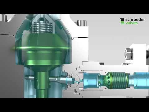 Schroeder SSV18 AR Valve Animation