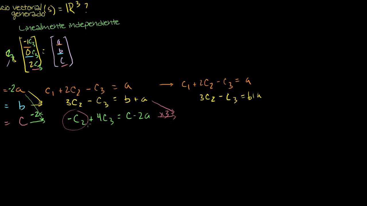 Ejemplo de espacio vectorial generado e independencia lineal - YouTube