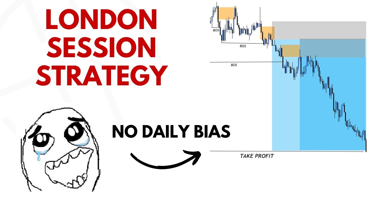 Best London Session Trading Strategy With NO DAILY BIAS - YouTube