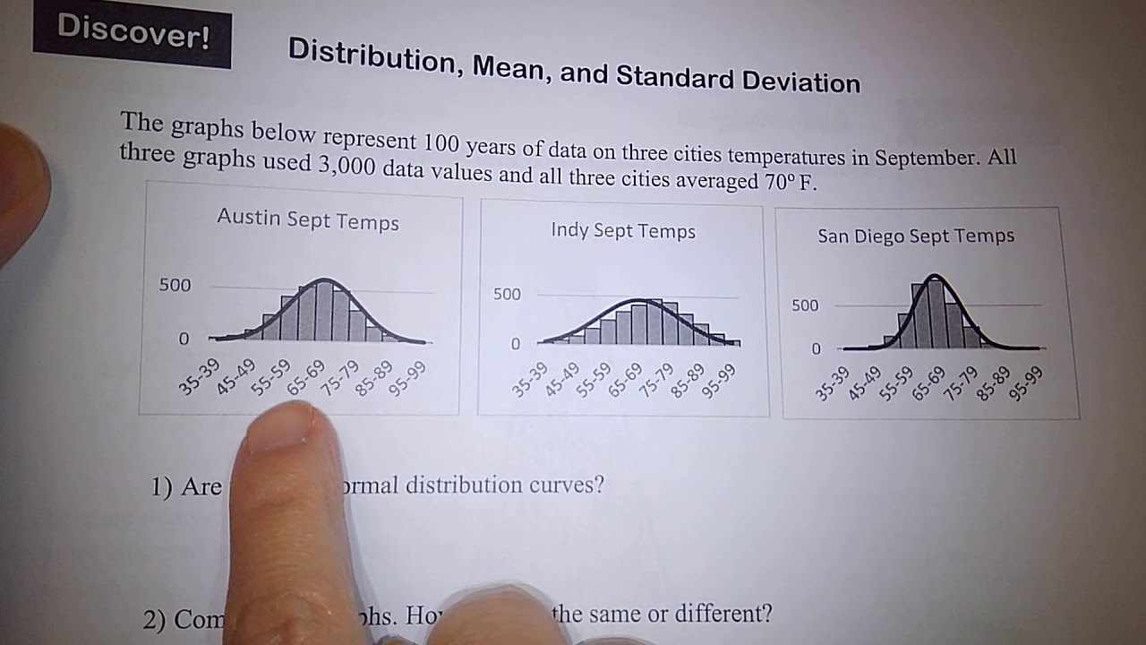 Math 123 section 15 part 1 - YouTube