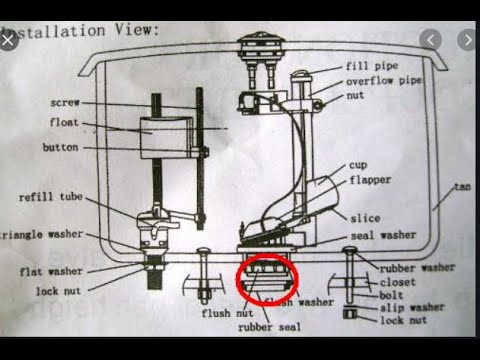 Bazin WC , cum functioneaza si cum il reparam - YouTube