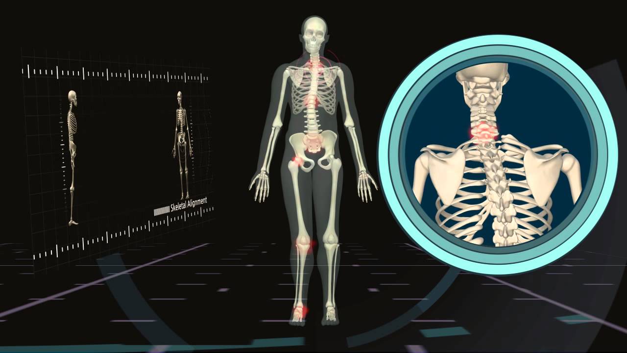 Skeleton Animation - YouTube