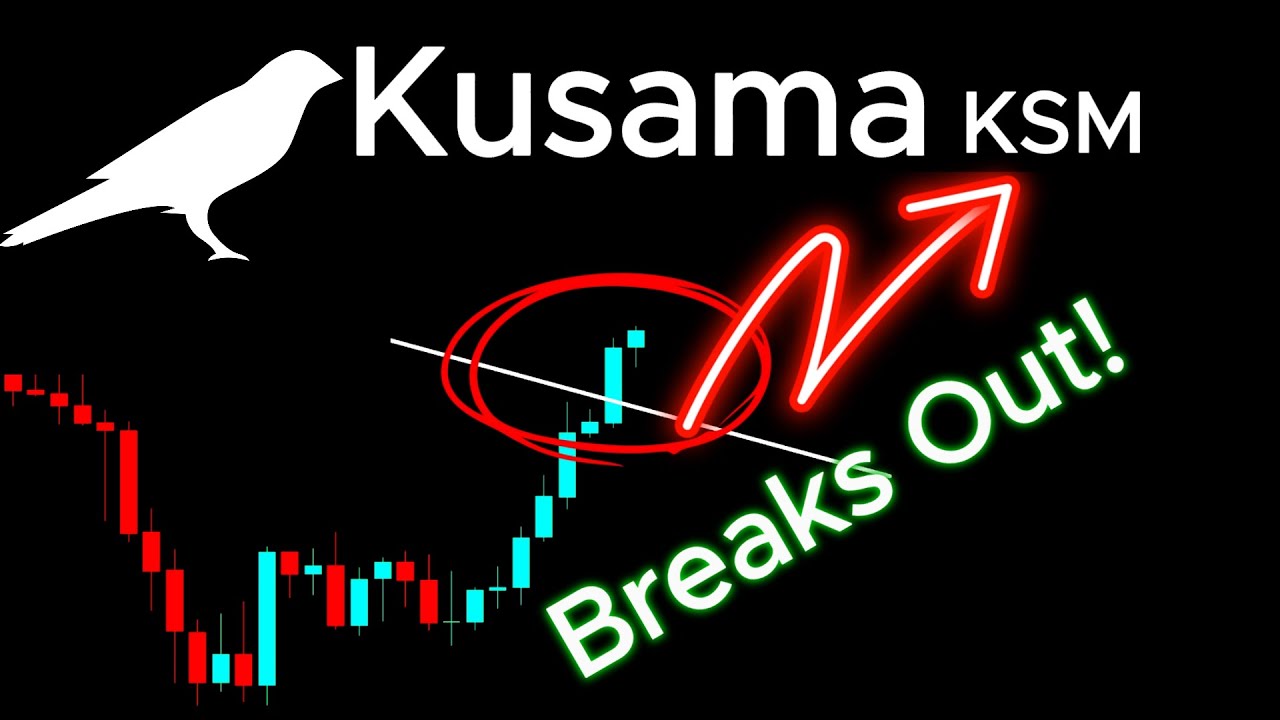 Kusama Crypto Coin (KSM) Breaks Out! - YouTube