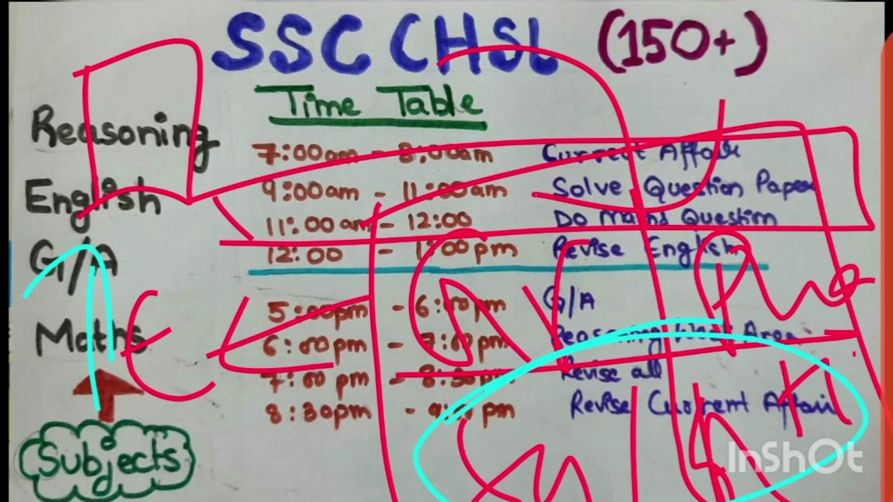Topper's Full Day Time Table For #SSC_CHSL_CGL During Lockdown. - YouTube
