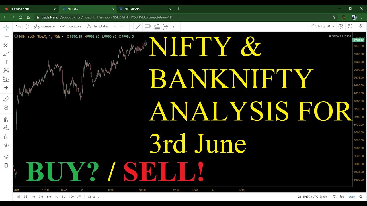Nifty And Banknifty Analysis For 3rd June Buy Sell Youtube