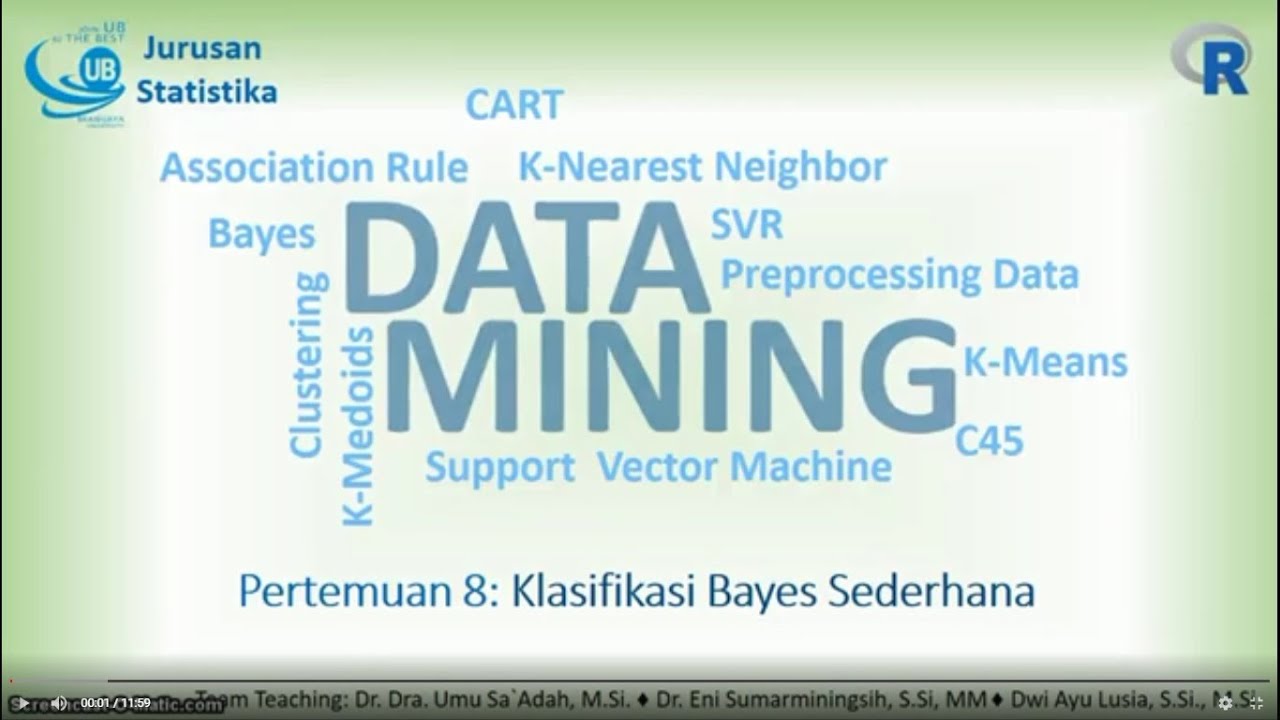 Klasifikasi Bayes Sederhana: Konsep dasar - YouTube