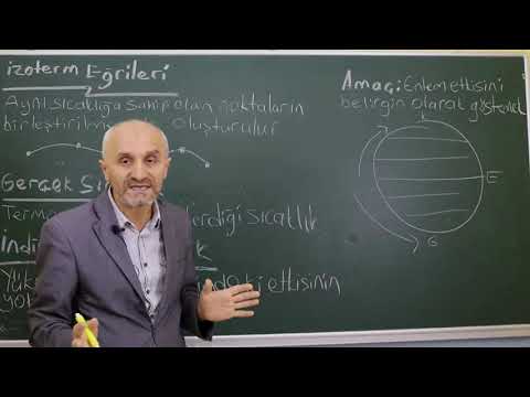 İNDİRGENMİŞ SICAKLIK #coğrafya #coğrafyadersleri#tytcoğrafya#aytcoğrafya#kpsscoğrafya