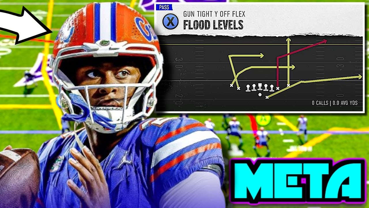 This NEW "HIGH POWERED" Offense in College Football 25! Gun Tight Y Off ...